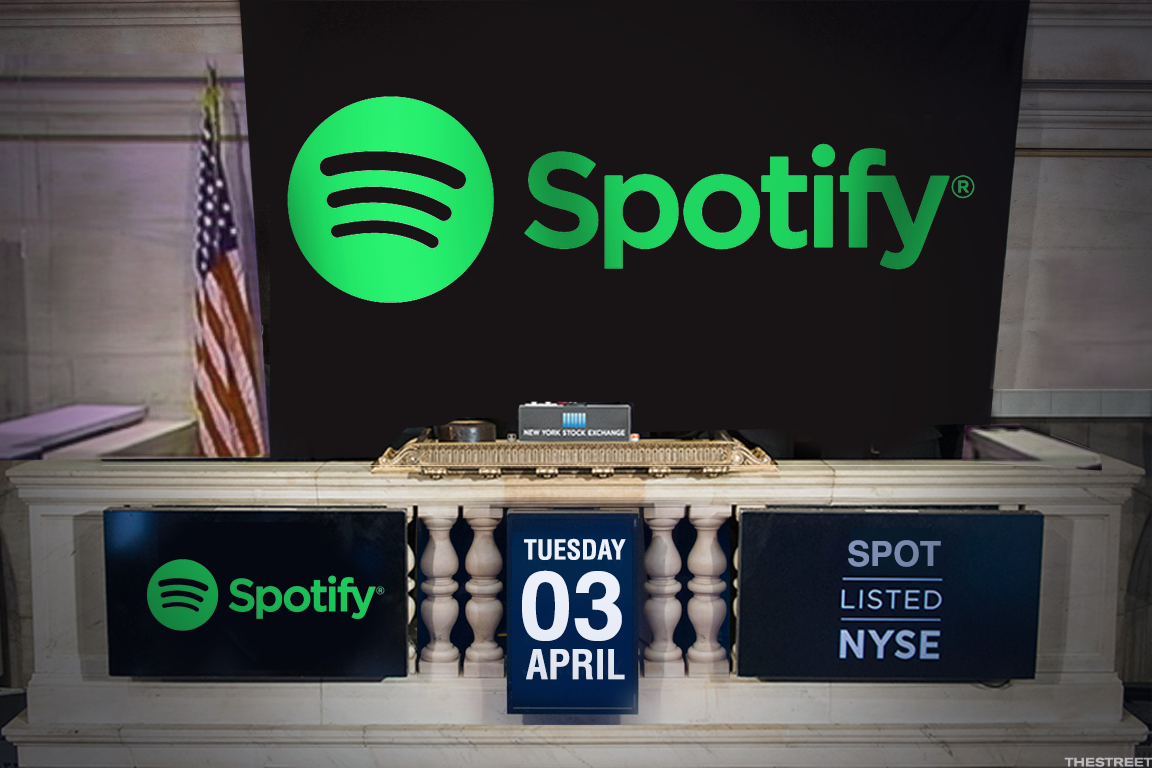 Spotify CEO Daniel Ek Tells Cramer What's Behind Company's Podcast ...