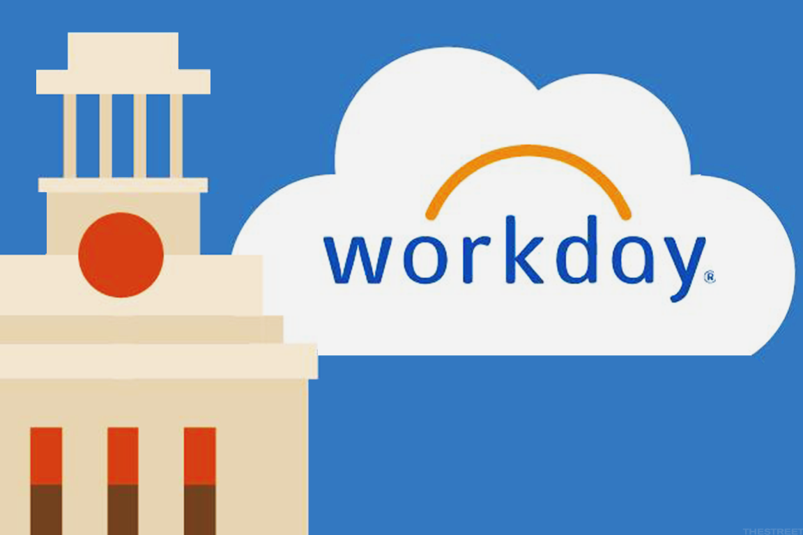 Workday Shares Slide Despite Strong Earnings - TheStreet
