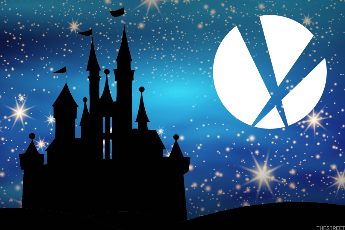 Fox's International Assets Will Help Disney Compete With Netflix ...