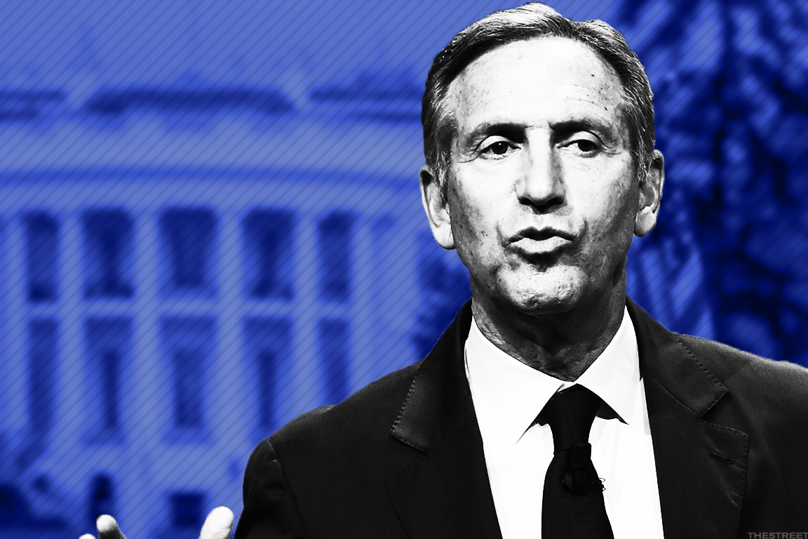 Articles by Doug Kass - TheStreet