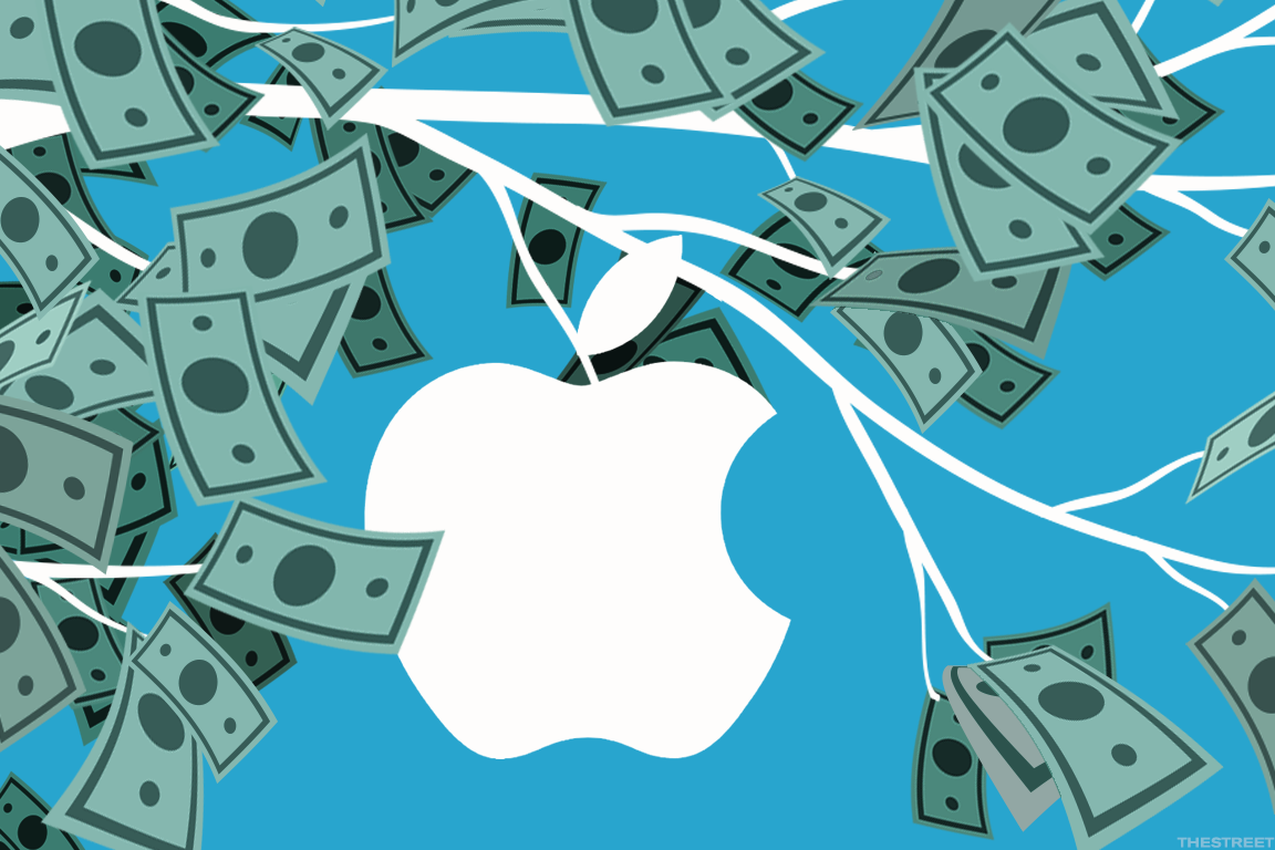 Apple's $250 Billion Question: What to Do With Its Overseas Cash Now ...