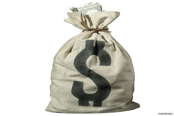 Cramer's 'Mad Money' Recap: A 'Hopium' Rally - TheStreet