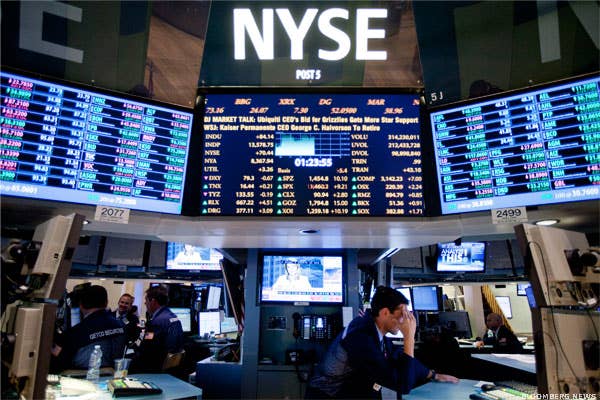 Stock Market Today: Stocks slip lower into 'triple witching hour ...