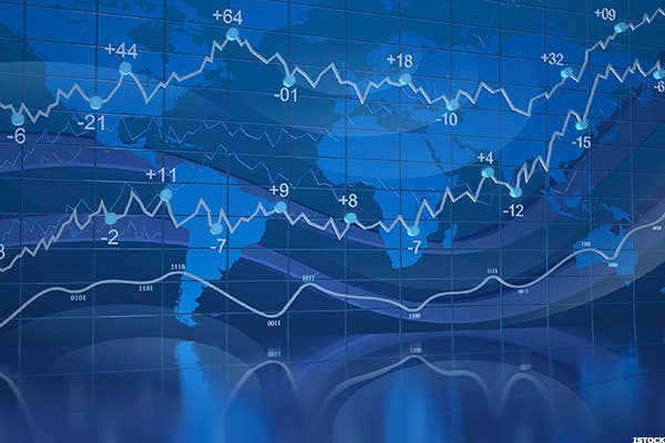 Here Are the 21 A+ Rated S&P 500 Stocks - TheStreet