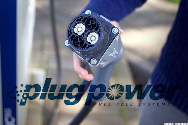 Plug Power Inc. (PLUG) Stock Price, News & Historical Data - TheStreet