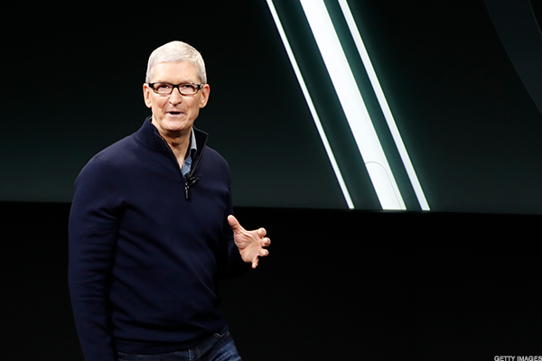 Apple (AAPL) Issues $1 Billion Green Bond in Response to Trump's Paris ...