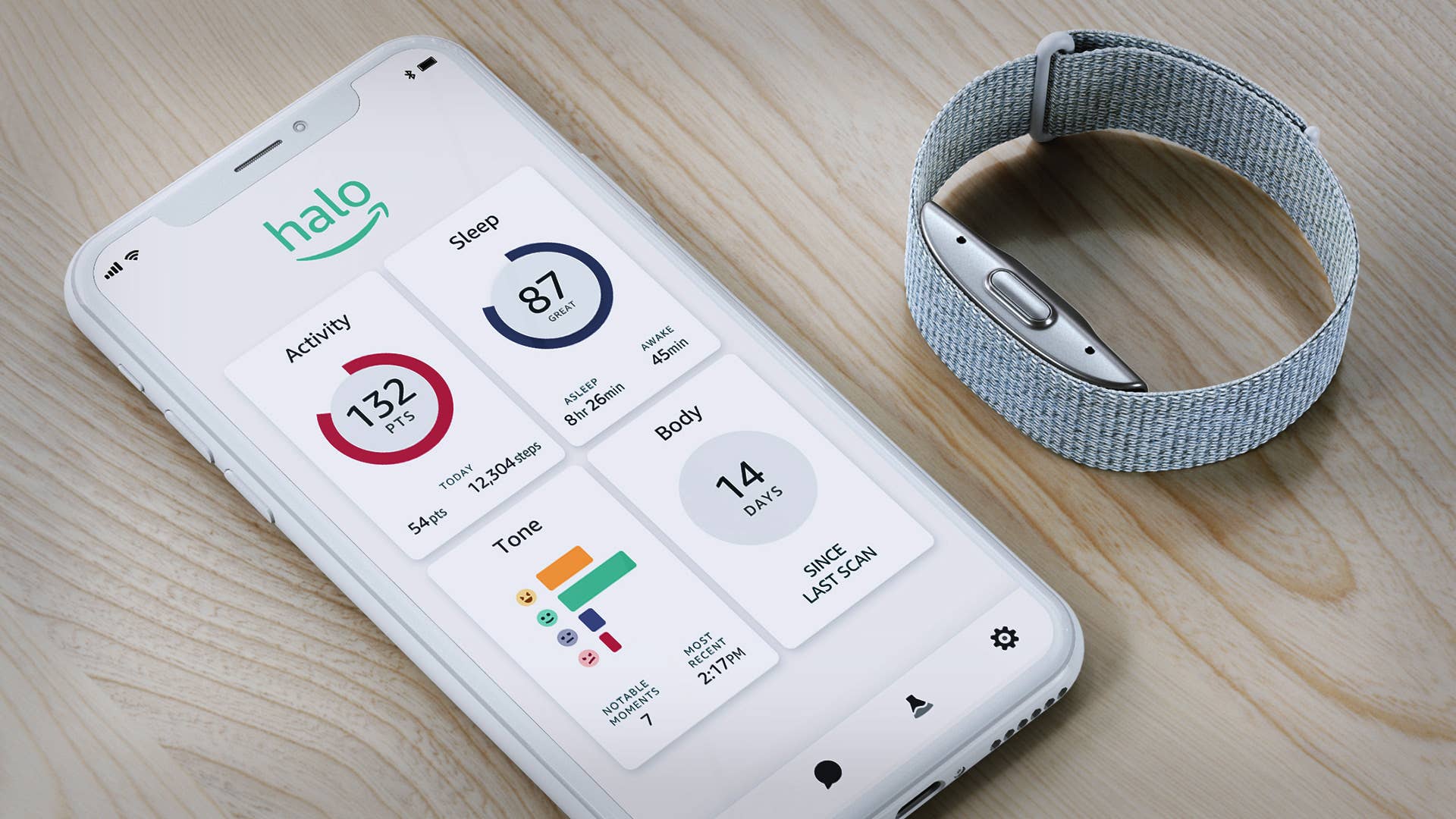 Amazon Launches New Halo Wearable and Health Service - TheStreet