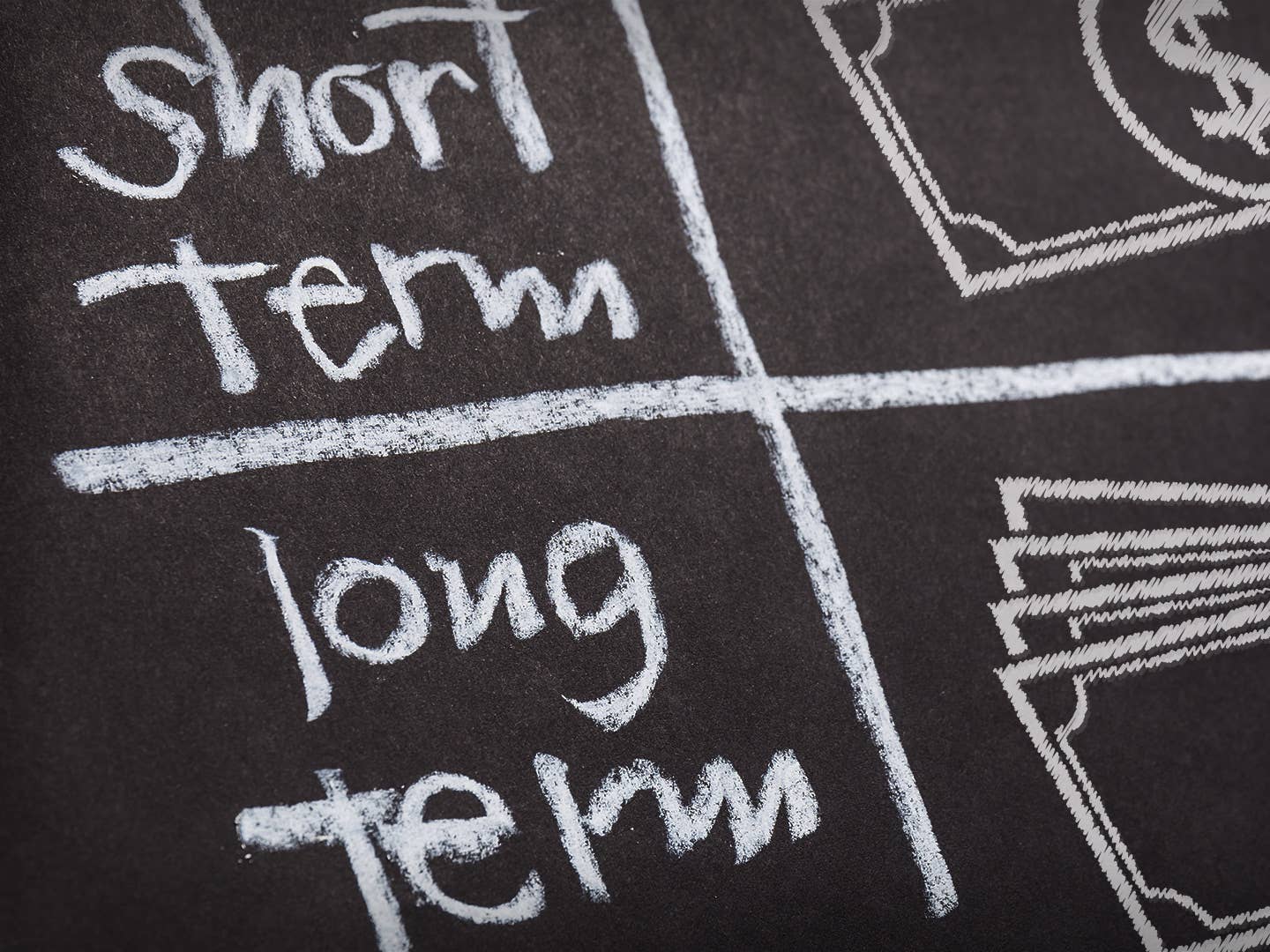 Short-Term vs. Long-Term Investing: What's the Difference? - TheStreet