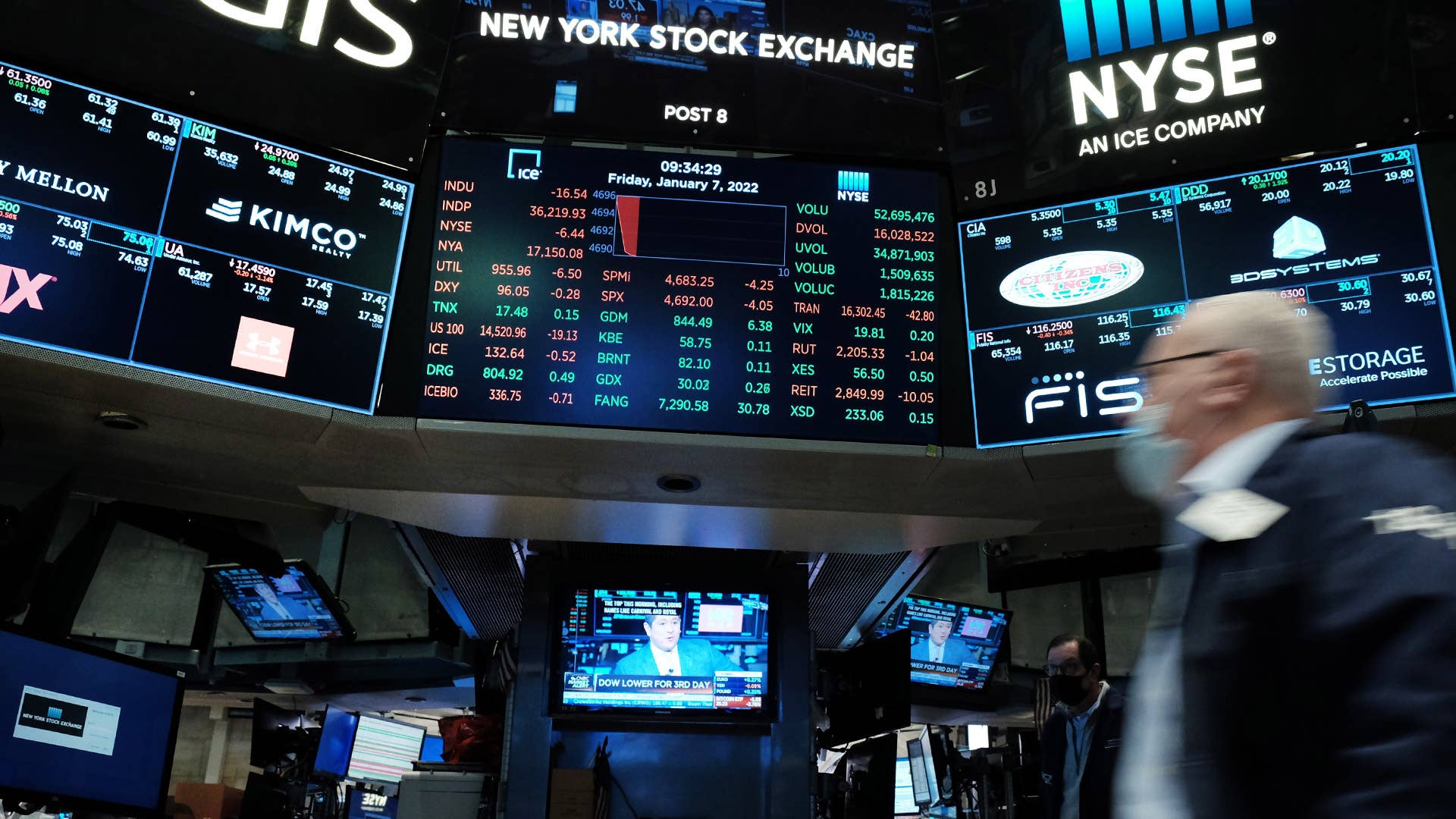 Stock Market Today:Stocks Mixed With Dollar, Black Friday In Focus ...