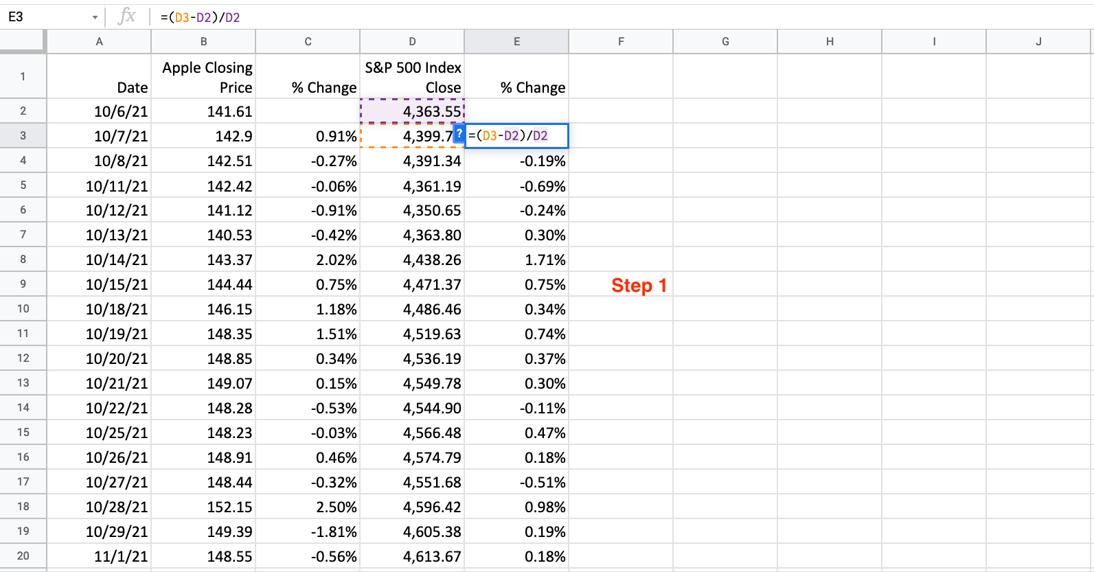 What Is the Correlation Coefficient? Definition, Calculation & Example ...