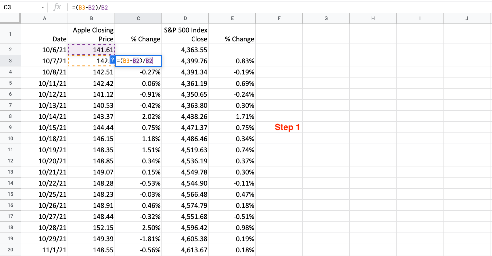 What Is the Correlation Coefficient? Definition, Calculation & Example ...