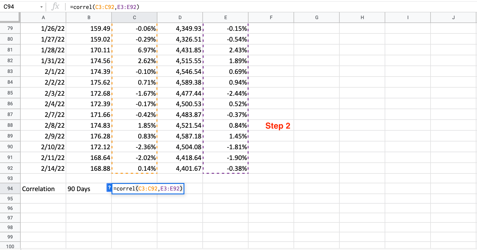 What Is the Correlation Coefficient? Definition, Calculation & Example ...
