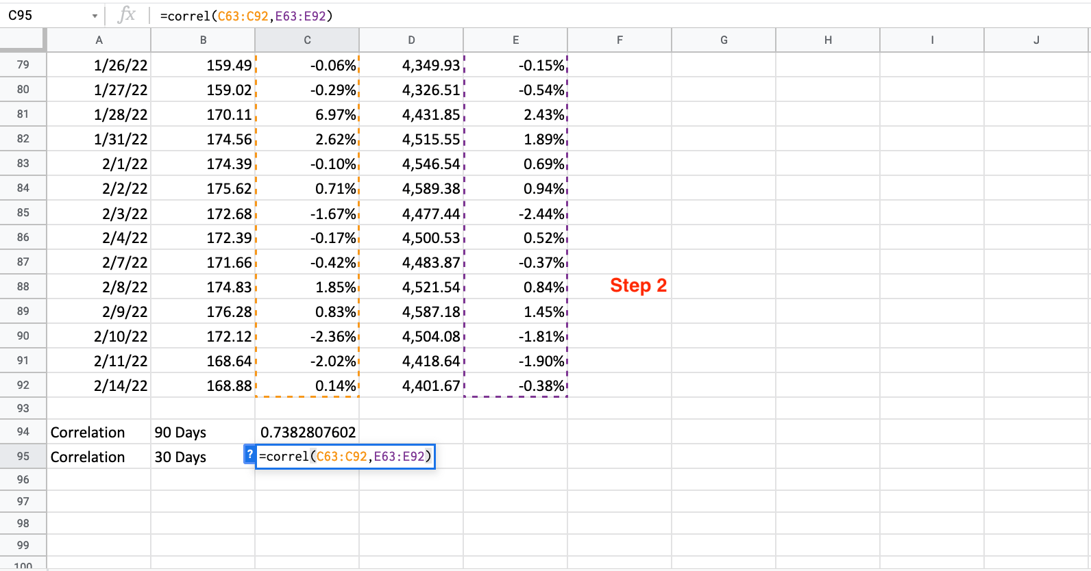 What Is the Correlation Coefficient? Definition, Calculation & Example ...