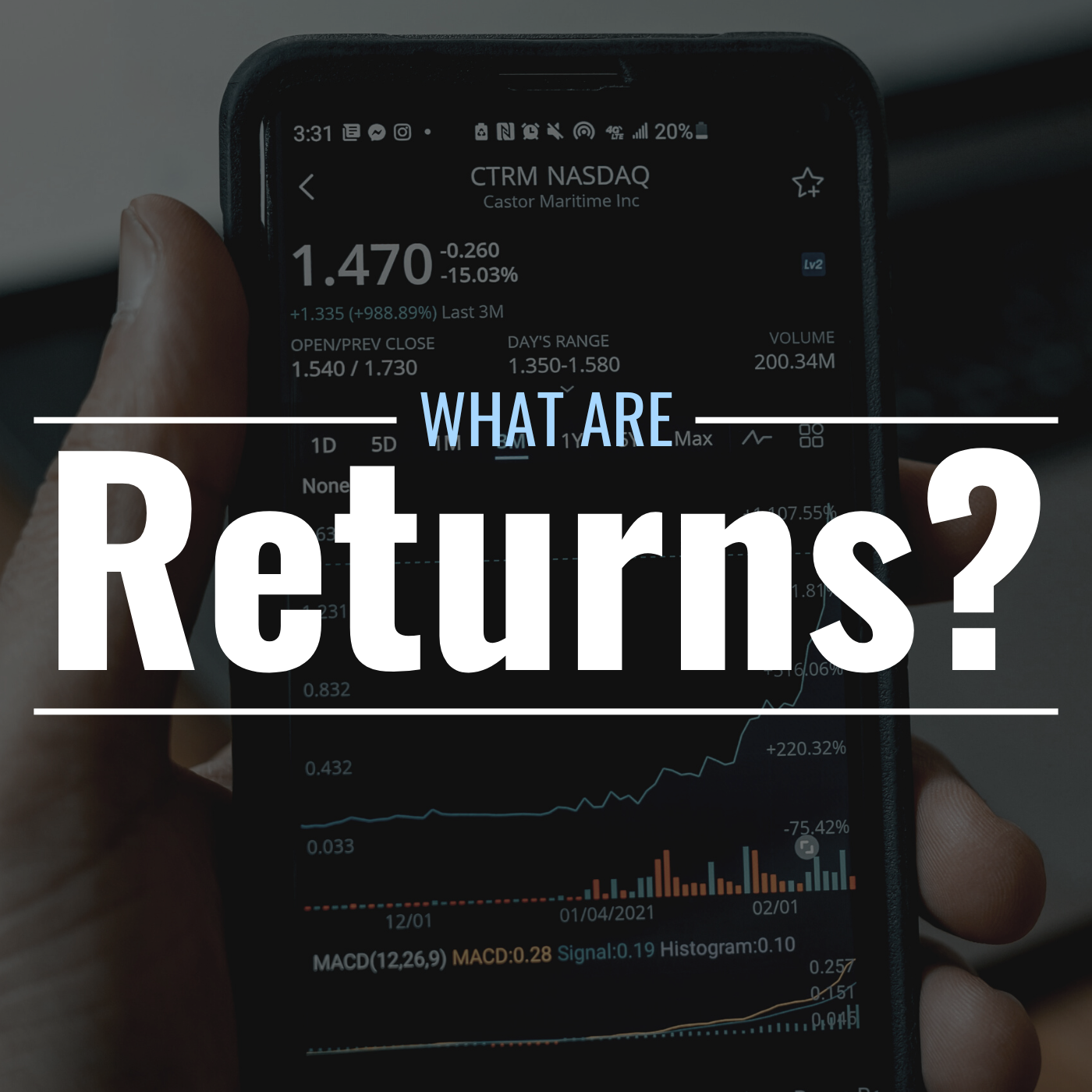 What Are Returns in Investing? Definition, Types & Examples - TheStreet