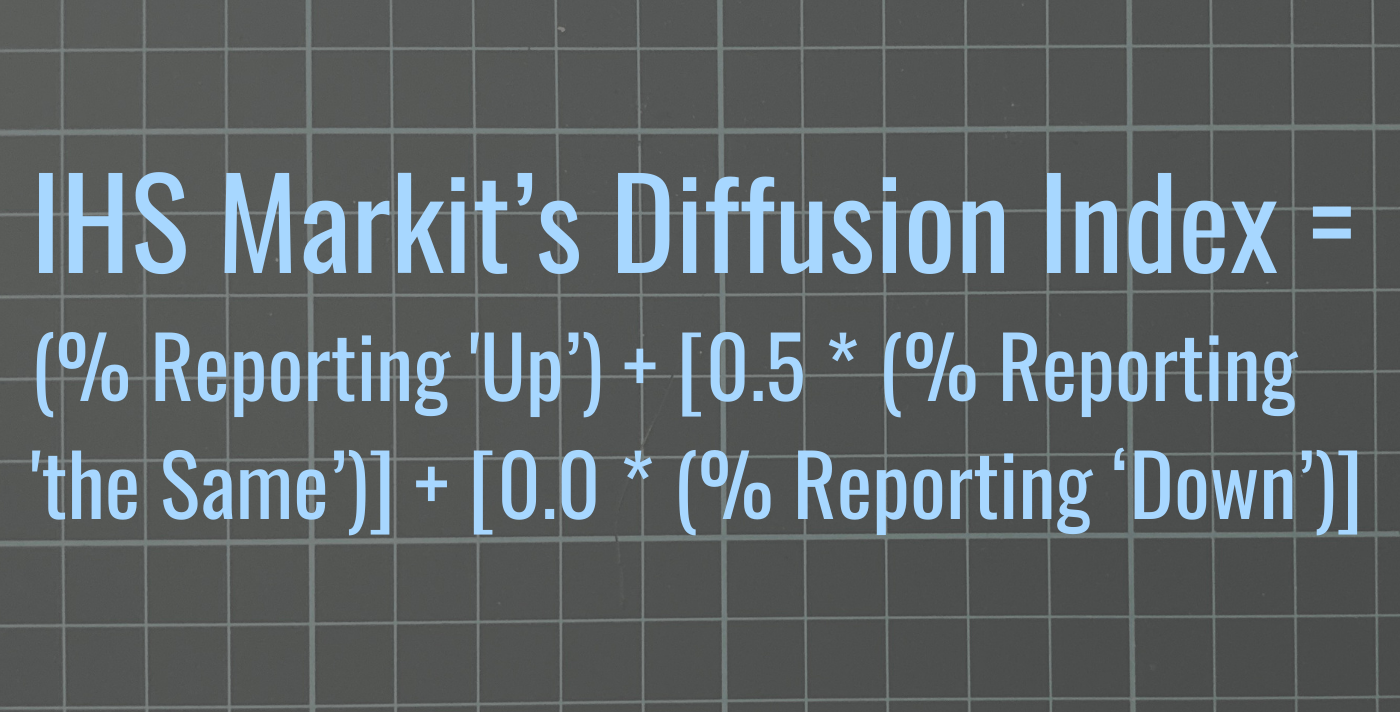 What Is a Diffusion Index? Definition, Calculations & Example - TheStreet