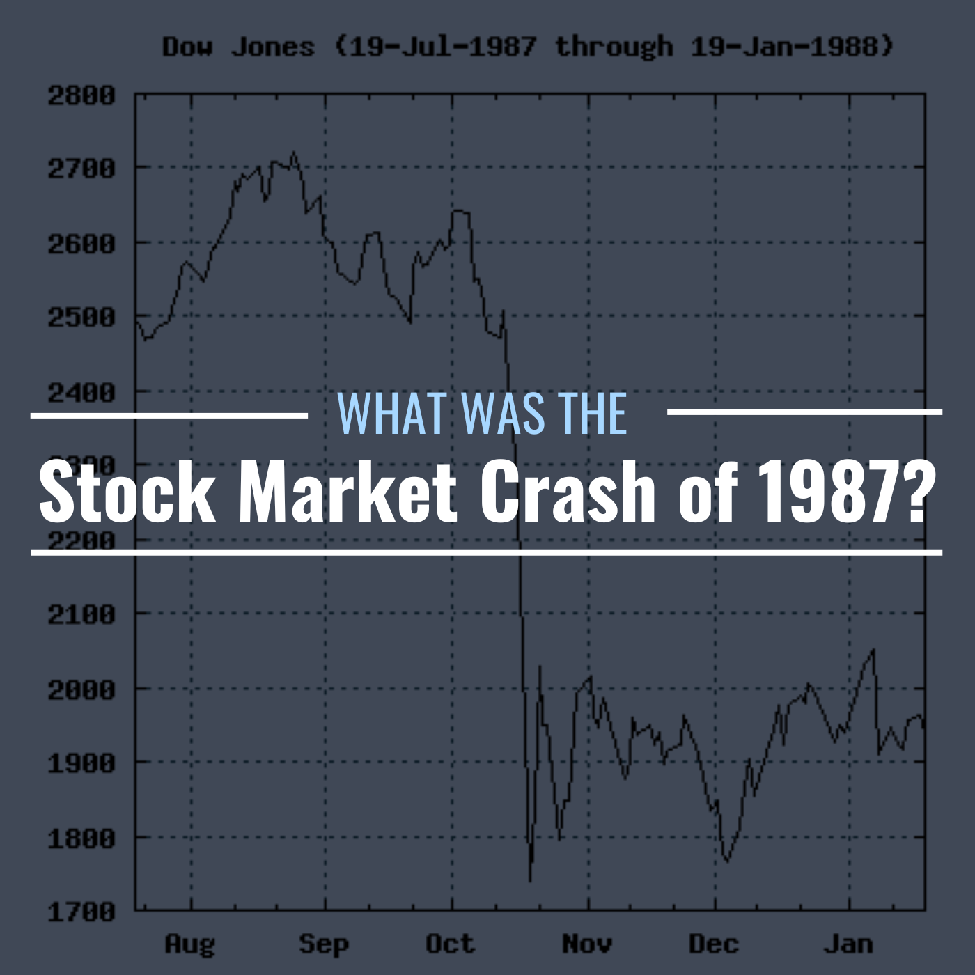 What Was the Stock Market Crash of 1987? Definition, Causes & Lessons ...