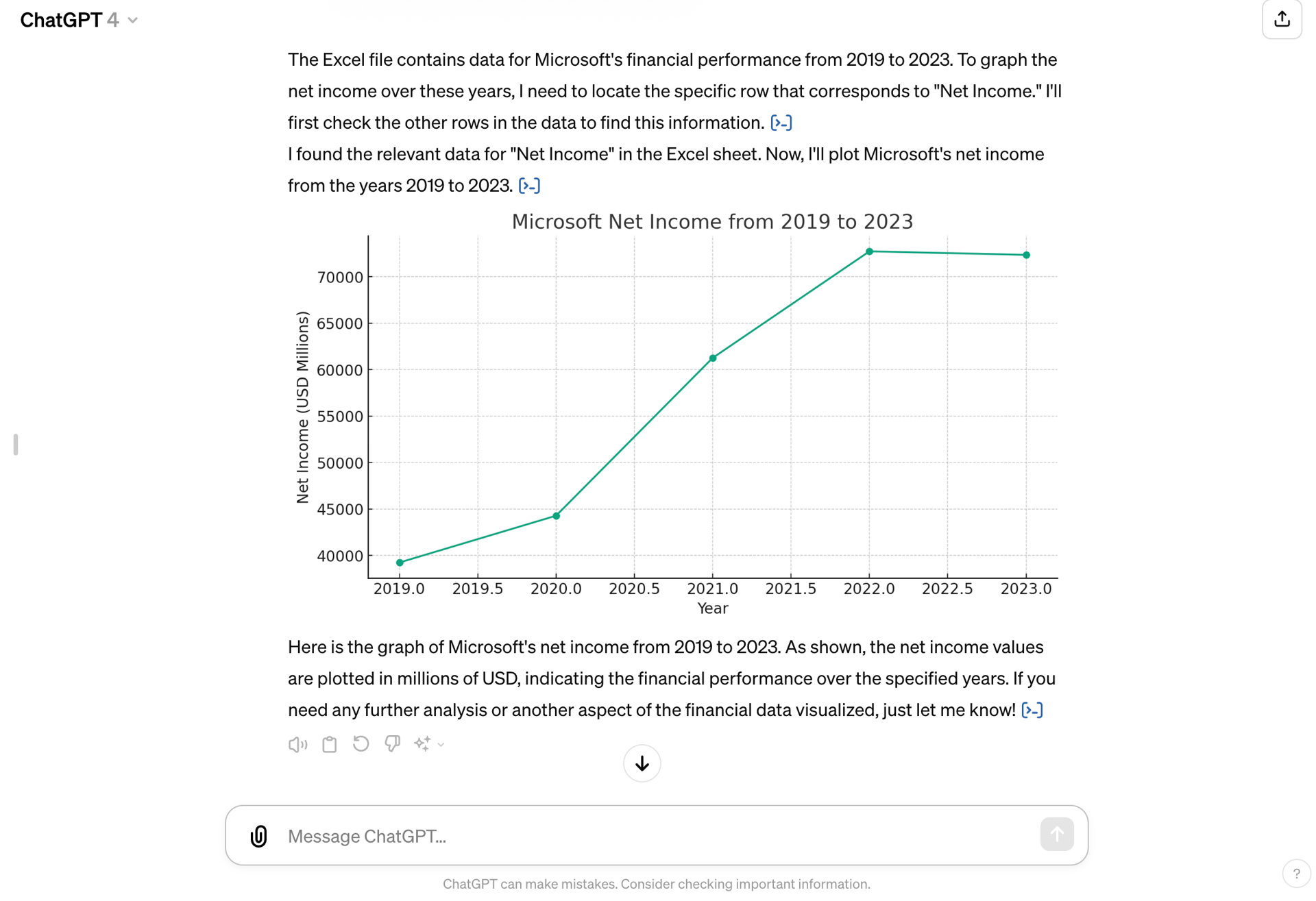 How to use ChatGPT for investing: From graphs to calculations - TheStreet