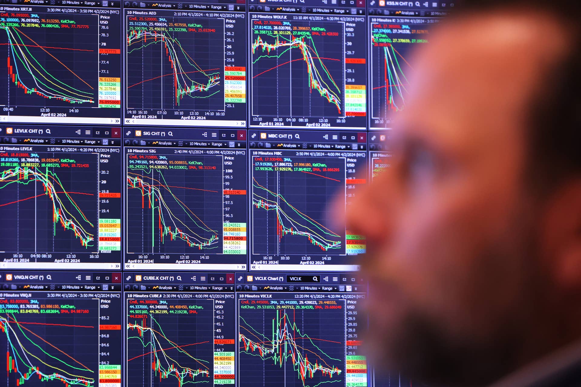 Stocks News & Updates - TheStreet