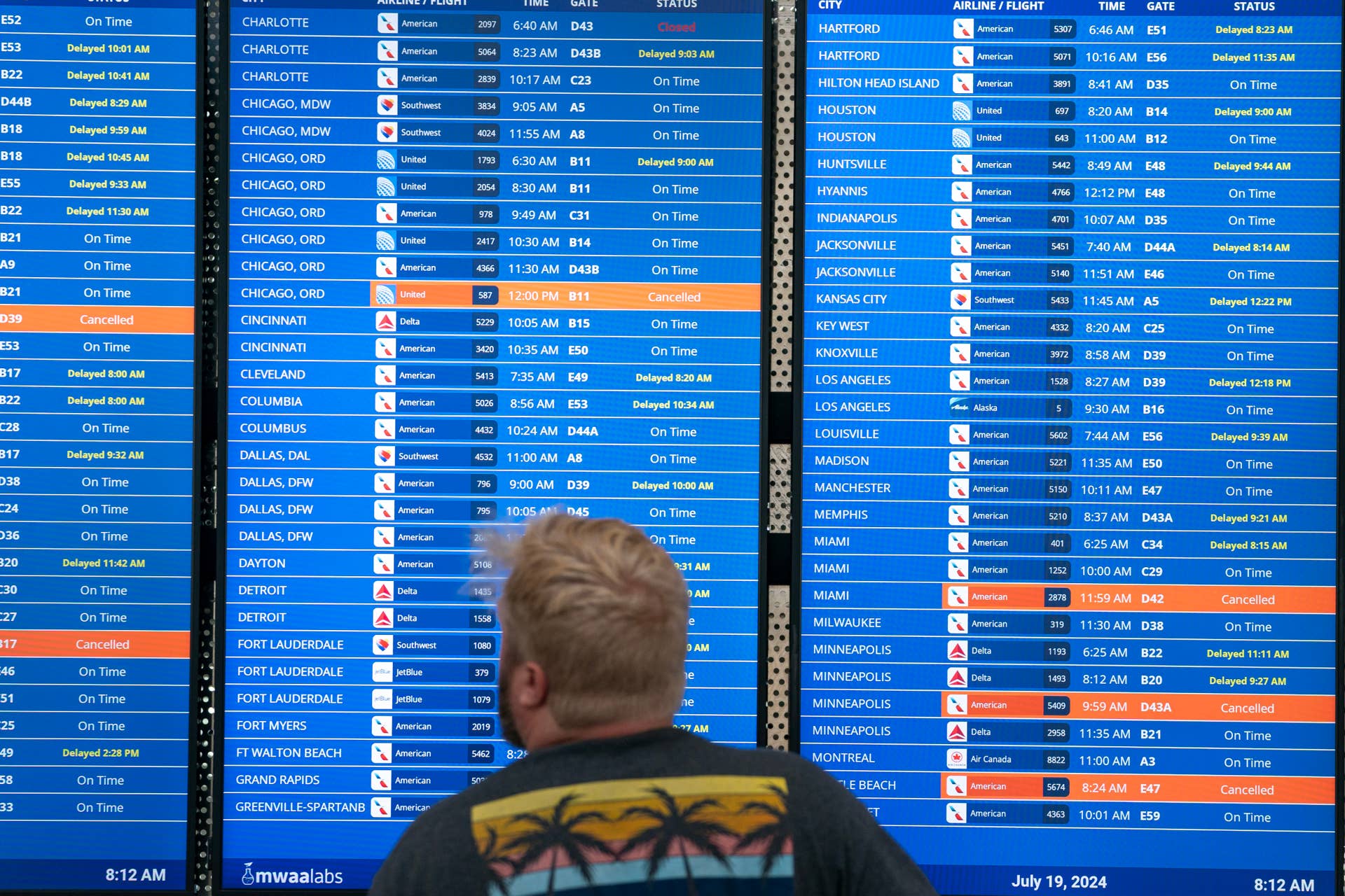 Analysts reboot CrowdStrike stock price target following global outage ...