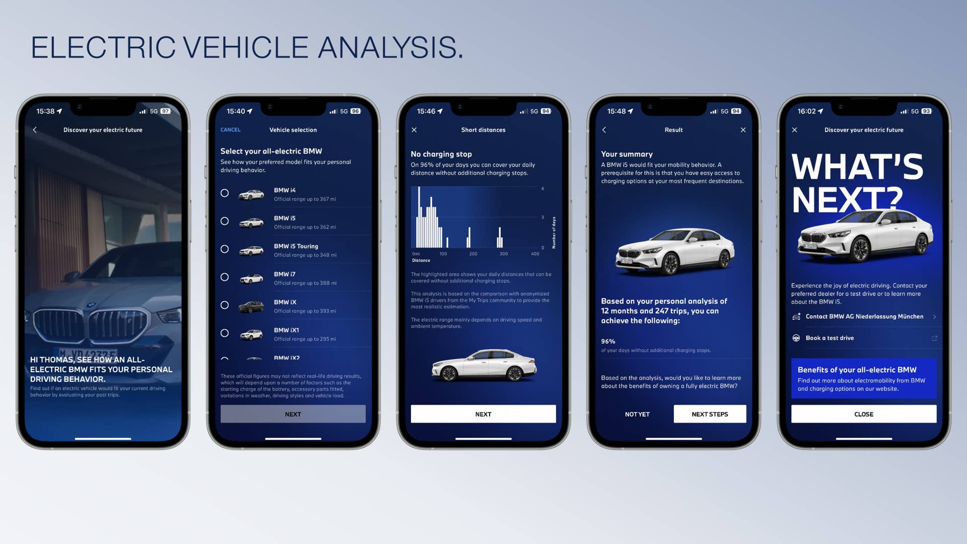 BMW's clever, new EV app is a privacy nightmare - TheStreet