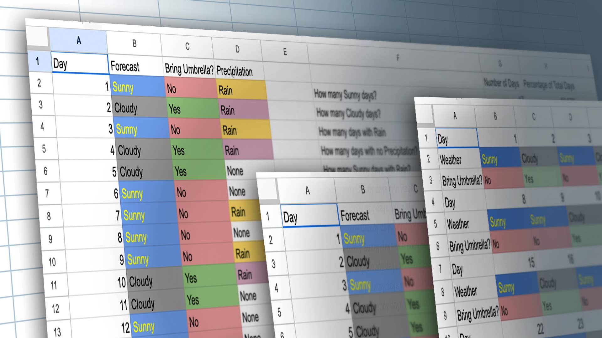 How to use conditional formatting in Google Sheets: Ranges, formulas ...