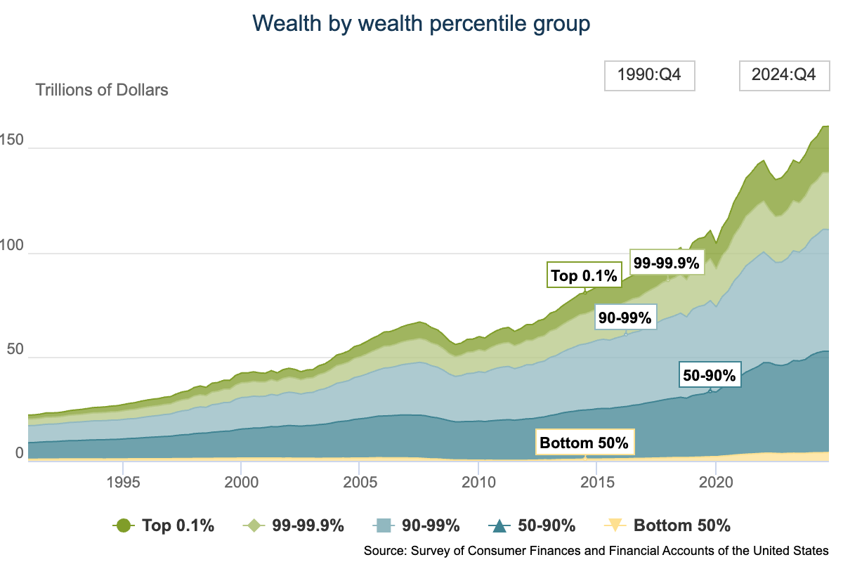 What is the Great Wealth Transfer? When does it happen? - TheStreet