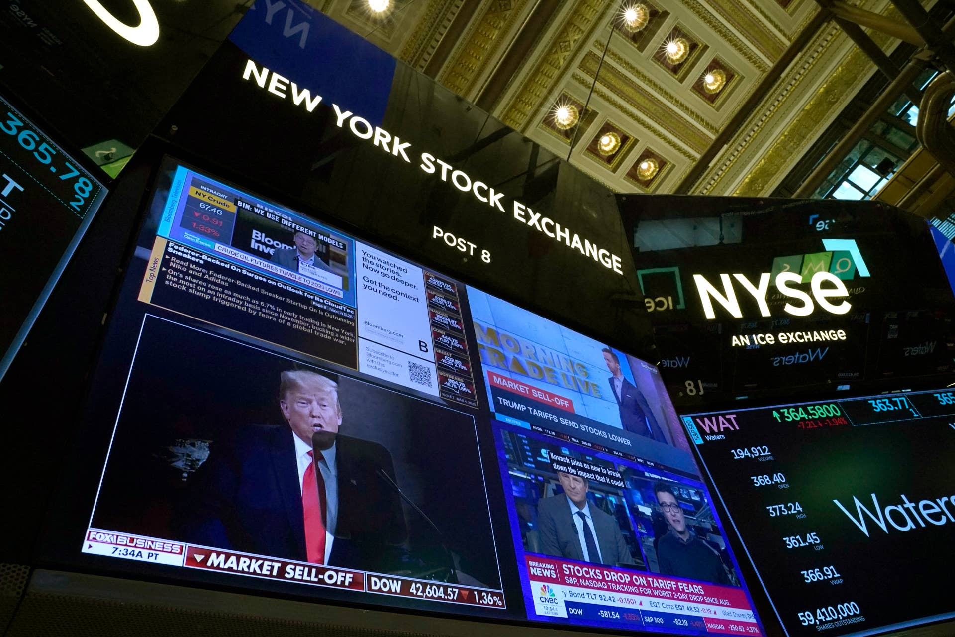 Stock market slumped $5 trillion in Q1. Is it time to buy? - TheStreet