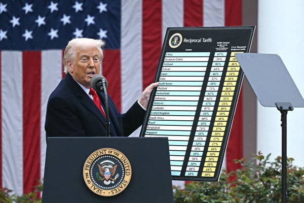 Have stocks reached their tariff selloff bottom? - TheStreet