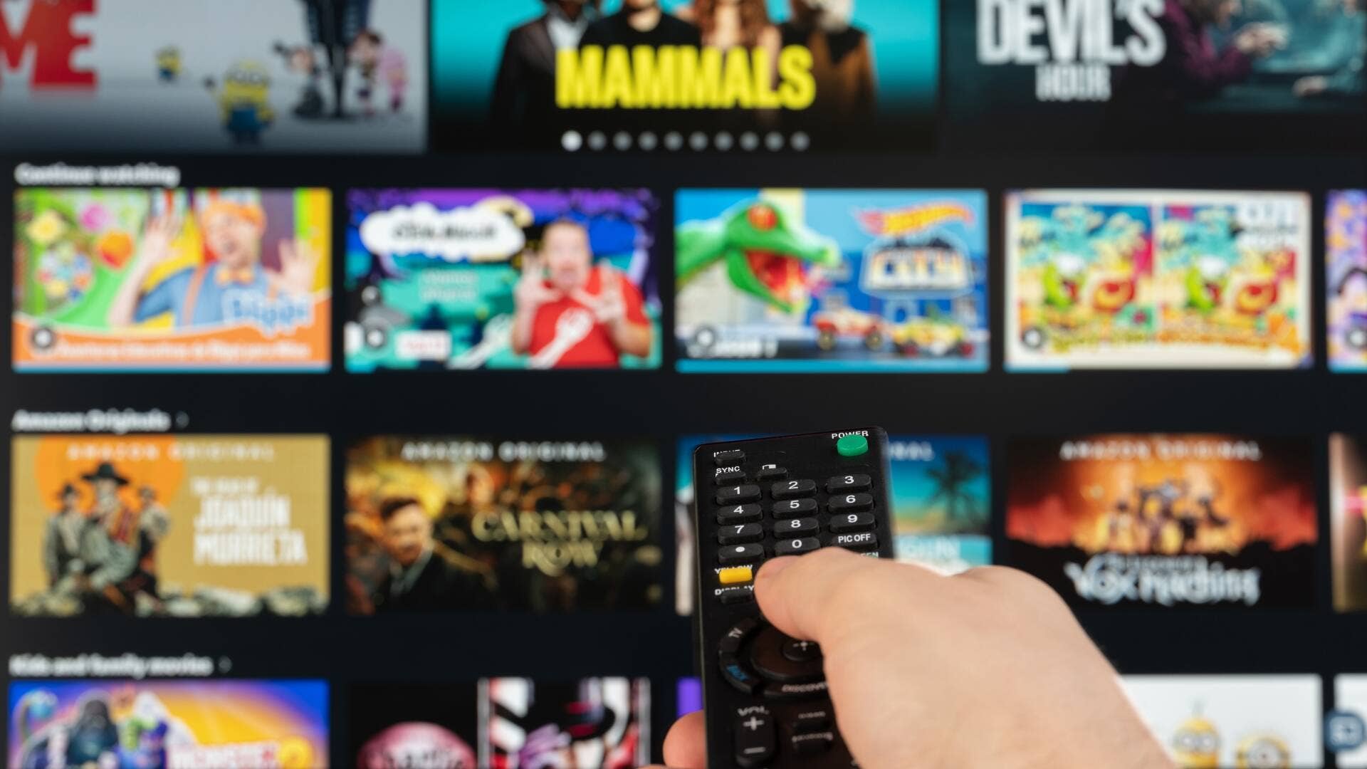Amazon Prime Video drops new feature after subscriber backlash - TheStreet