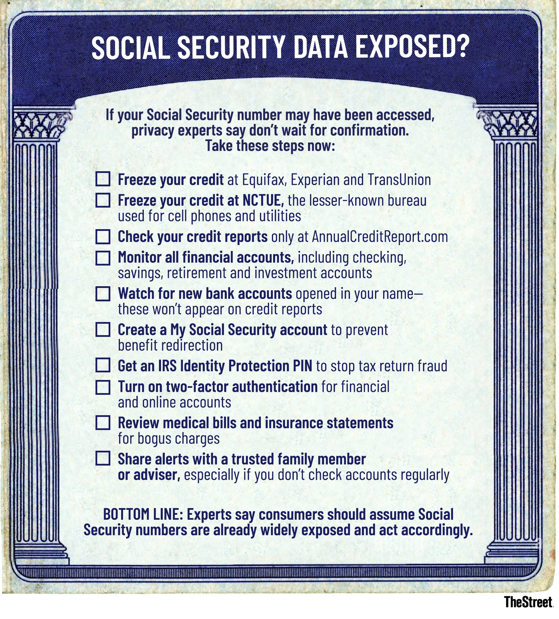 Social Security Data Breach: Proactive Steps to Protect Against ...