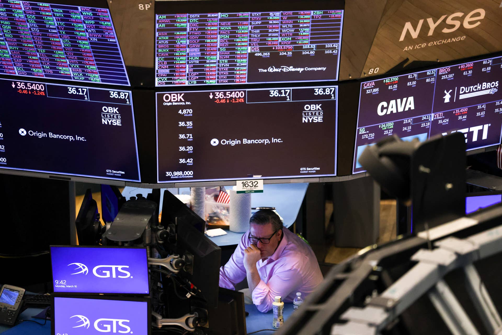 Stock Market: Bank of America Flags a Shift Away From Big Tech | SPY ...