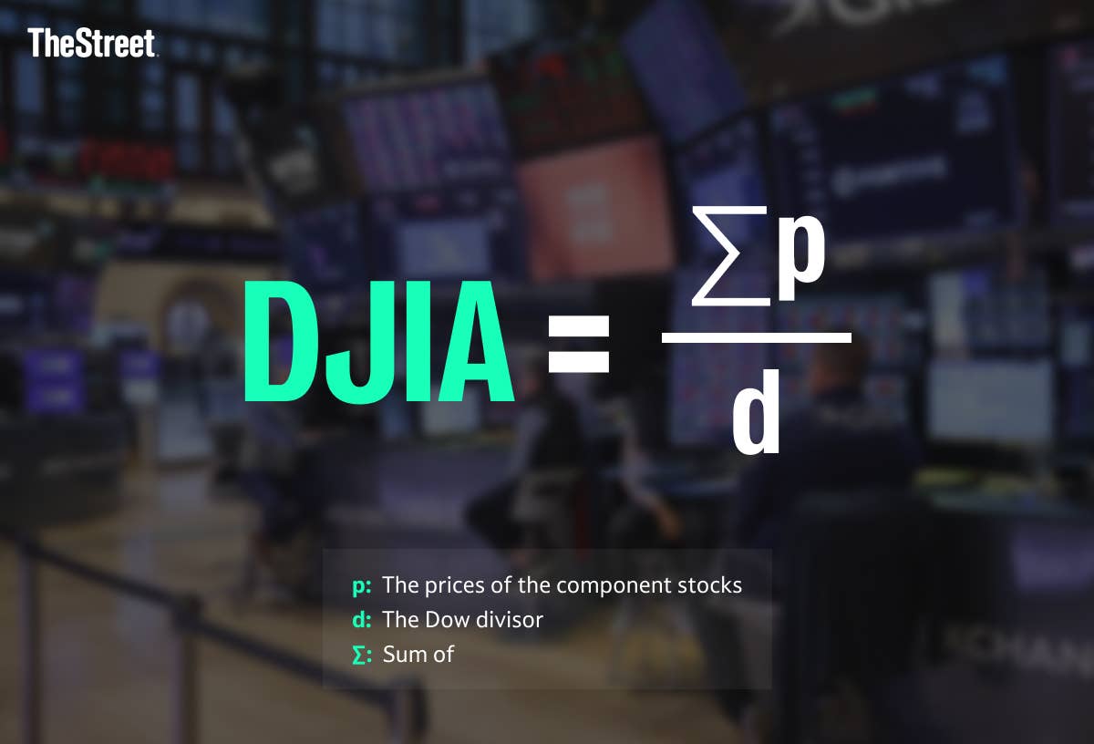Dow Jones 101: What is the Dow divisor & how does it work? - TheStreet