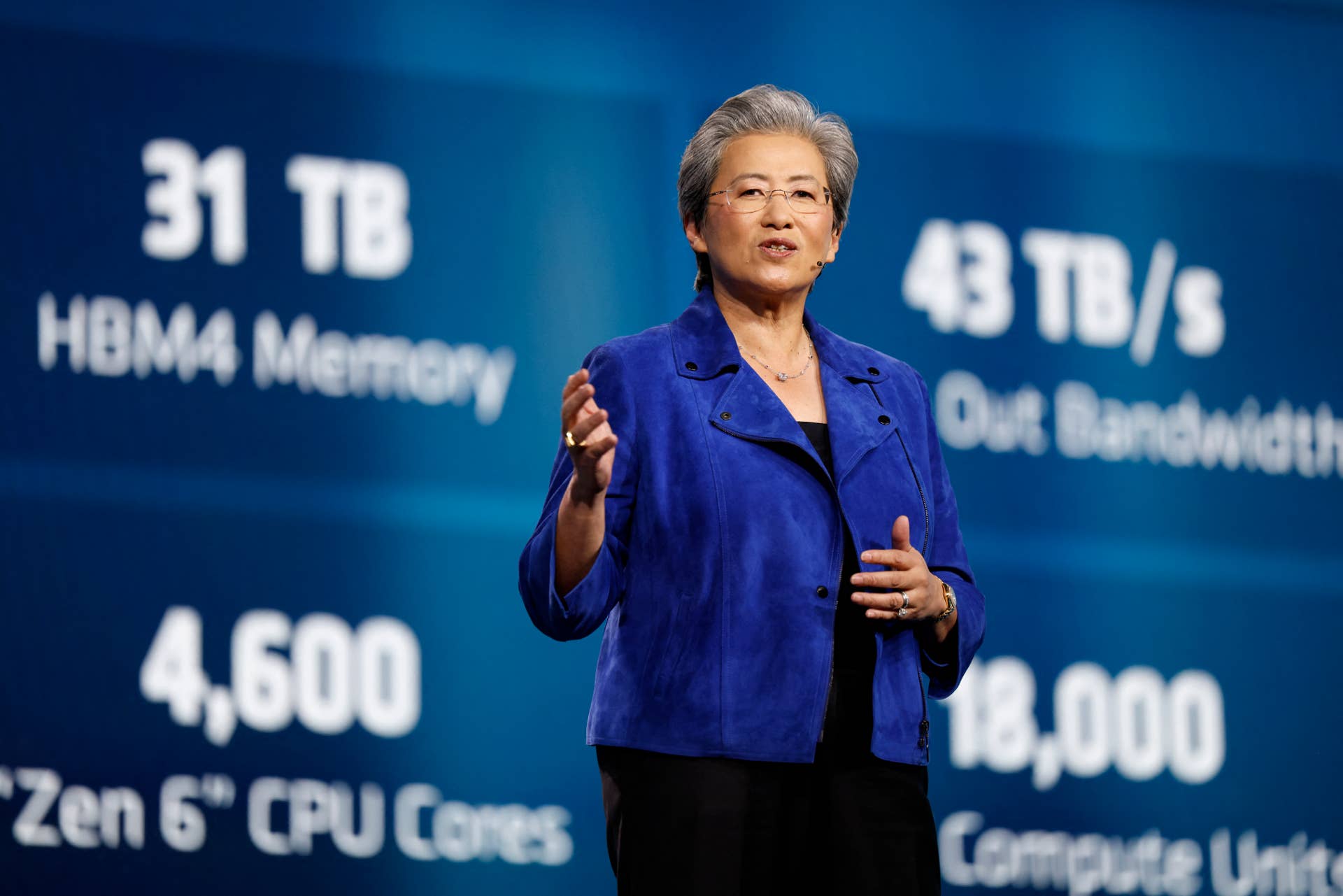 Bank of America resets AMD stock forecast on deal with Meta - TheStreet