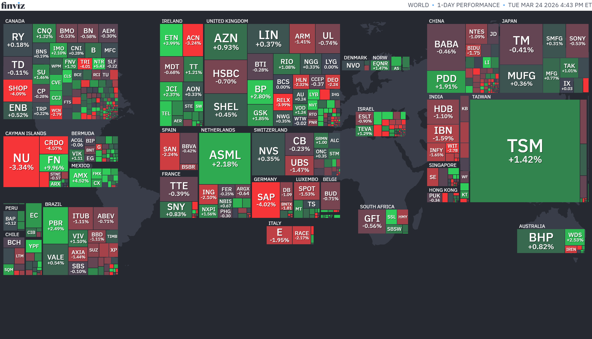 Stock Market Today: Live updates, top news for March 24, 2026 - TheStreet