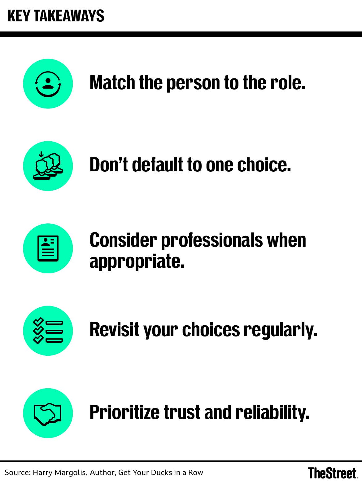 How to choose an executor or trustee for your estate - TheStreet