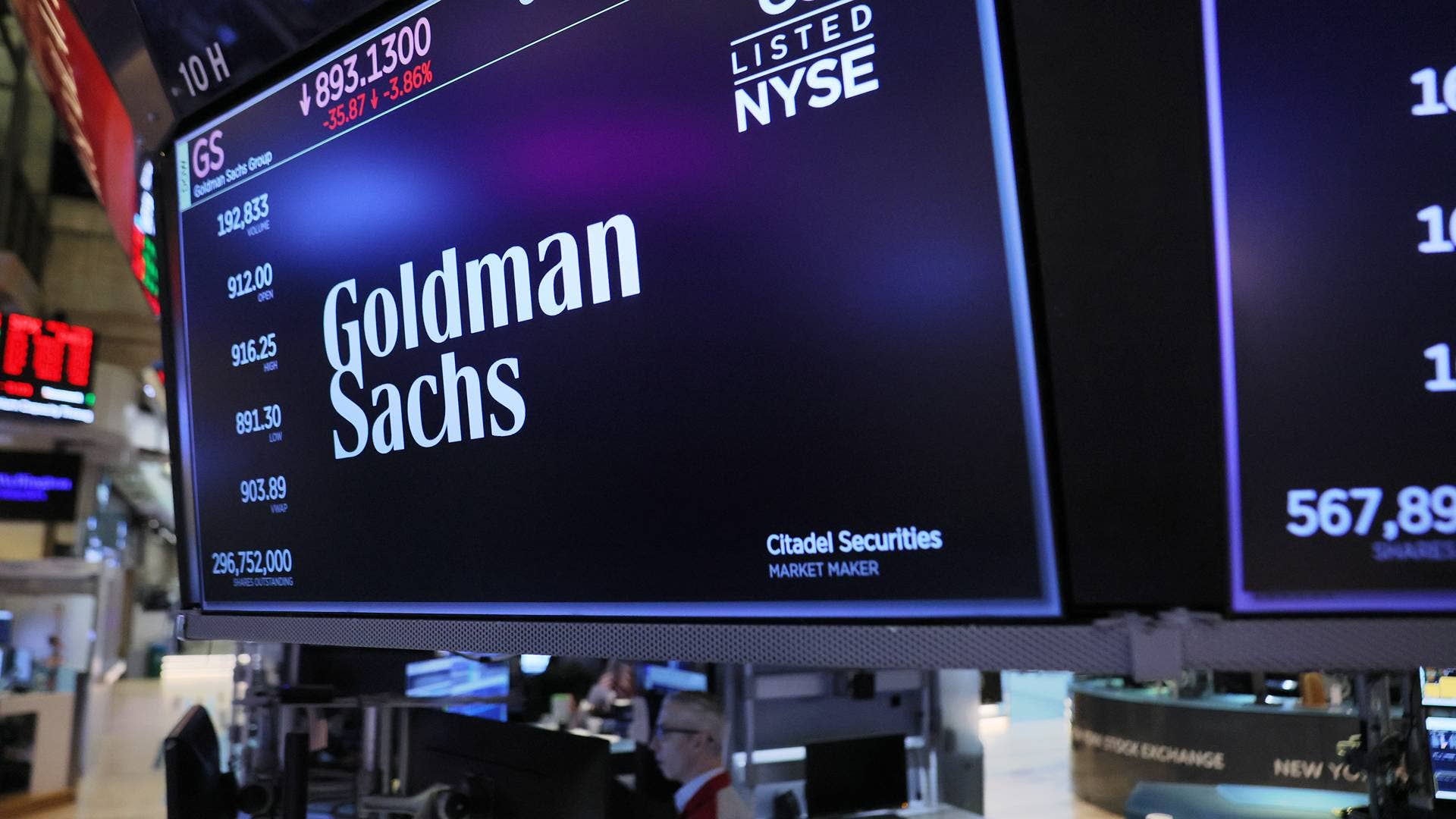 Goldman Sachs drops a bombshell on software stocks - TheStreet