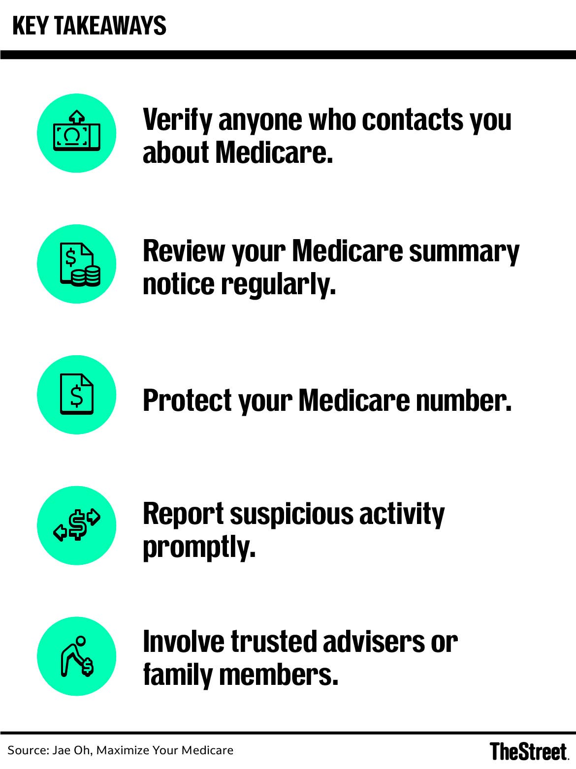 Medicare fraud protection tips for beneficiaries - TheStreet