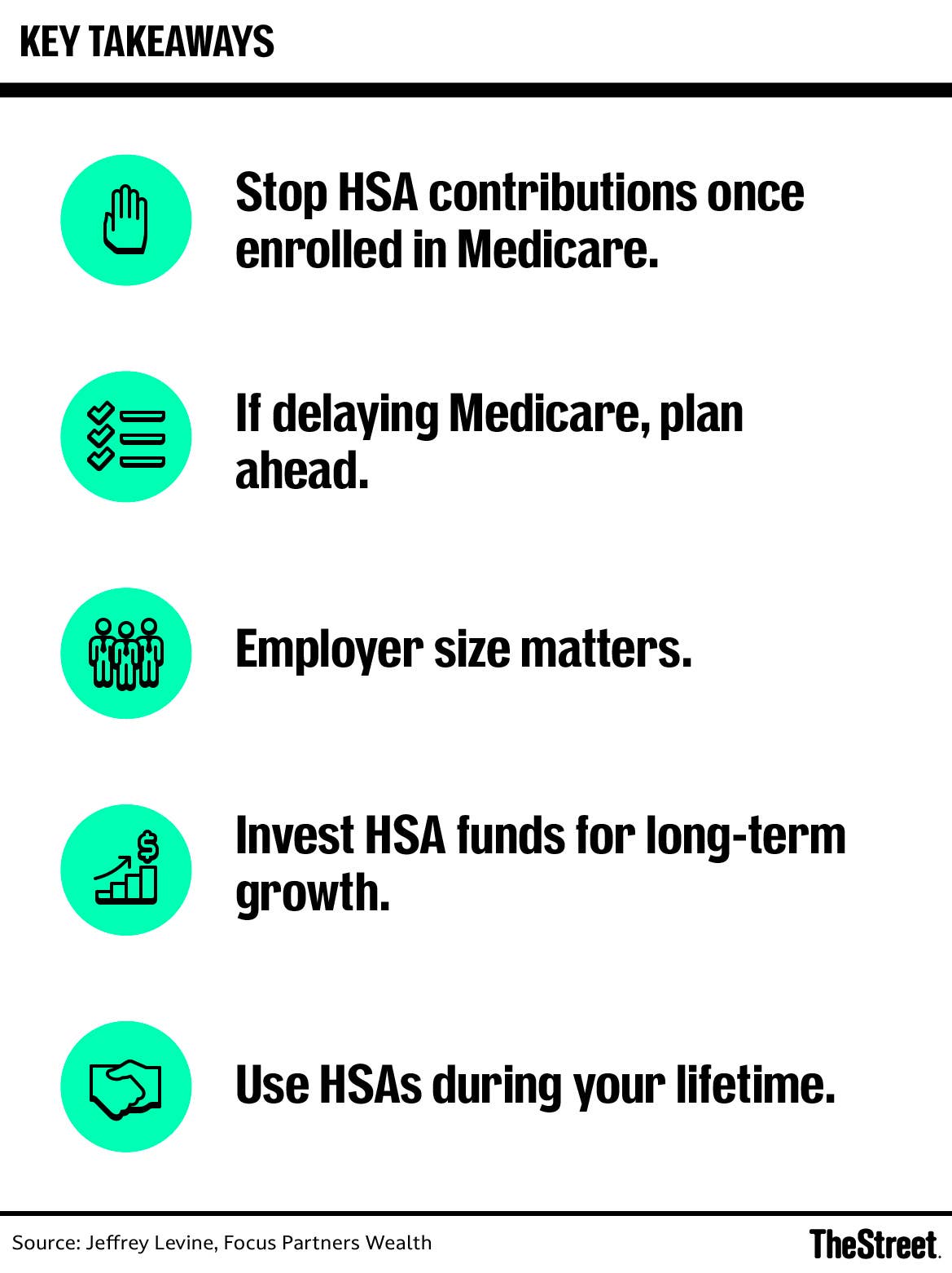 Medicare and HSA timing rules explained - TheStreet