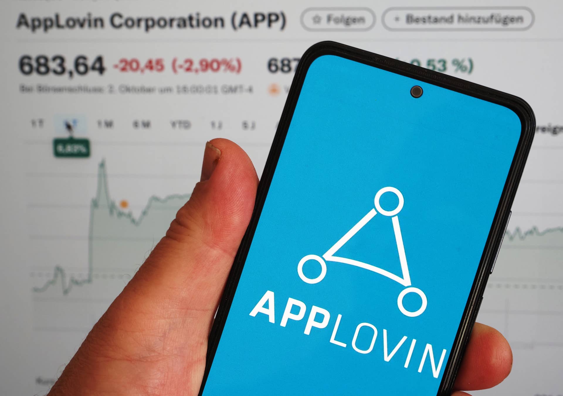 Bank of America resets AppLovin stock forecast | APP - TheStreet