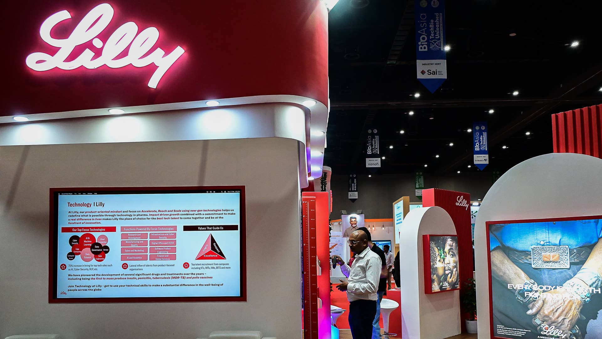 BofA sees more upside in Eli Lilly stock - TheStreet