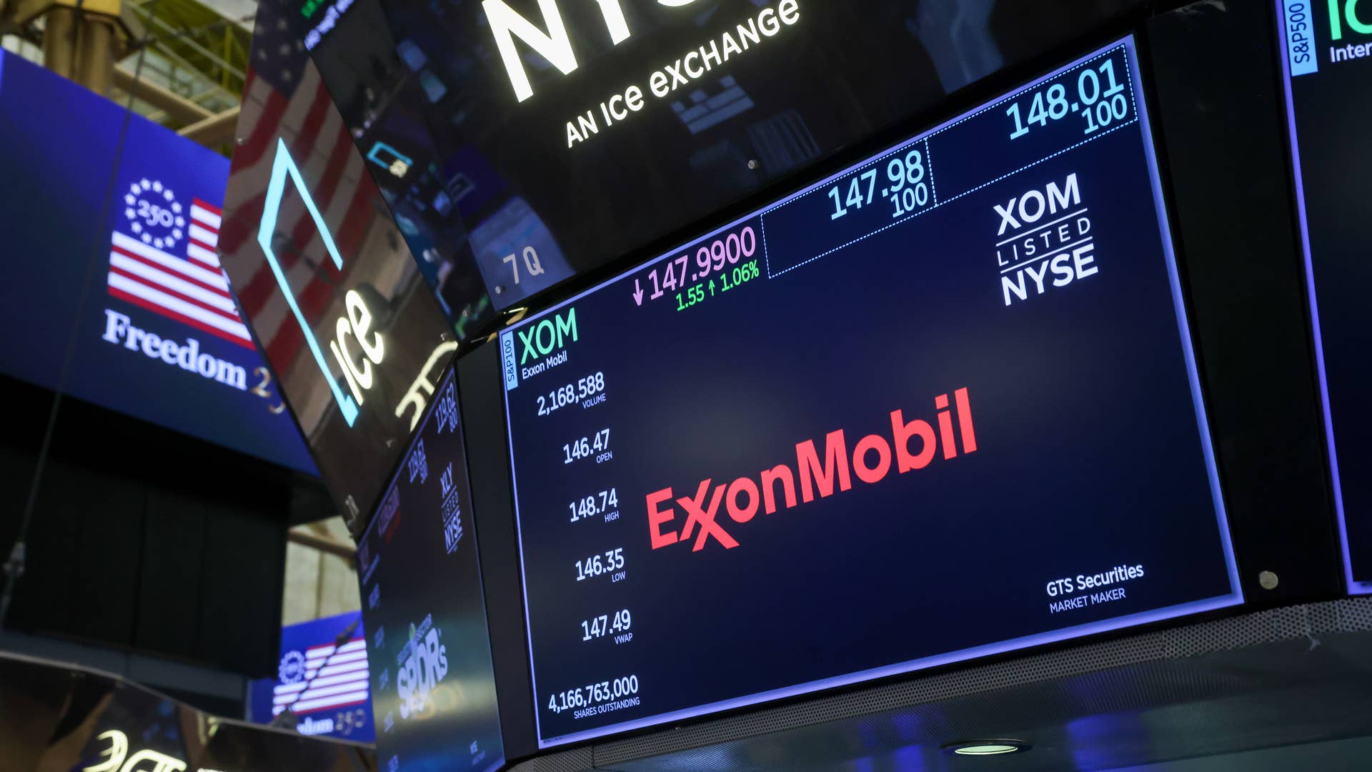 Exxon Mobil earnings carry a hidden risk | XOM - TheStreet