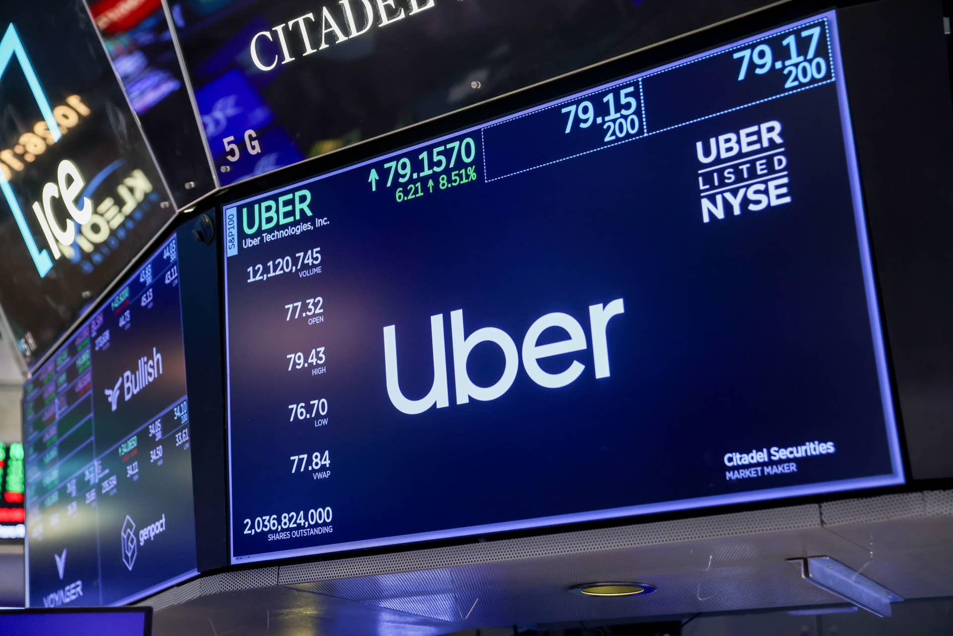 Uber tops 50M Uber One members | Uber - TheStreet