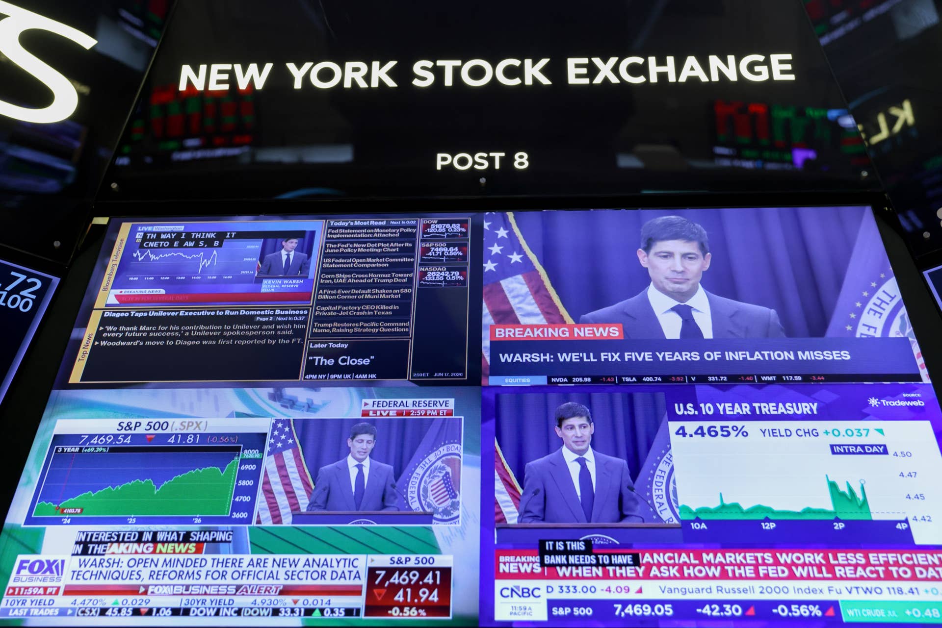 Warsh’s AI task force could reshape Fed economic models - TheStreet