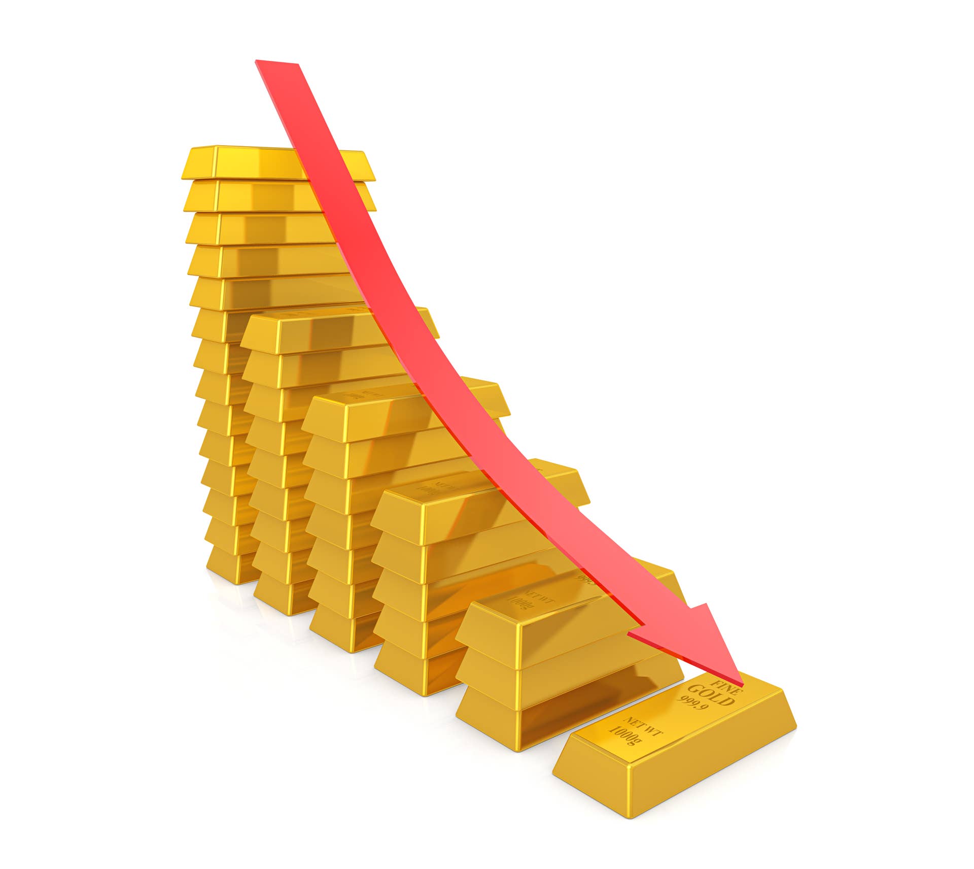 The Fed just gave gold its worst quarter in 13 years - TheStreet