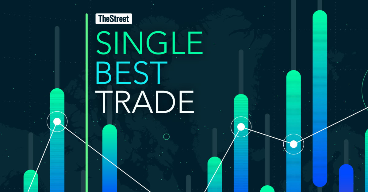 Single Best Trade: Hedge fund manager Doug Kass gives his top pick now ...