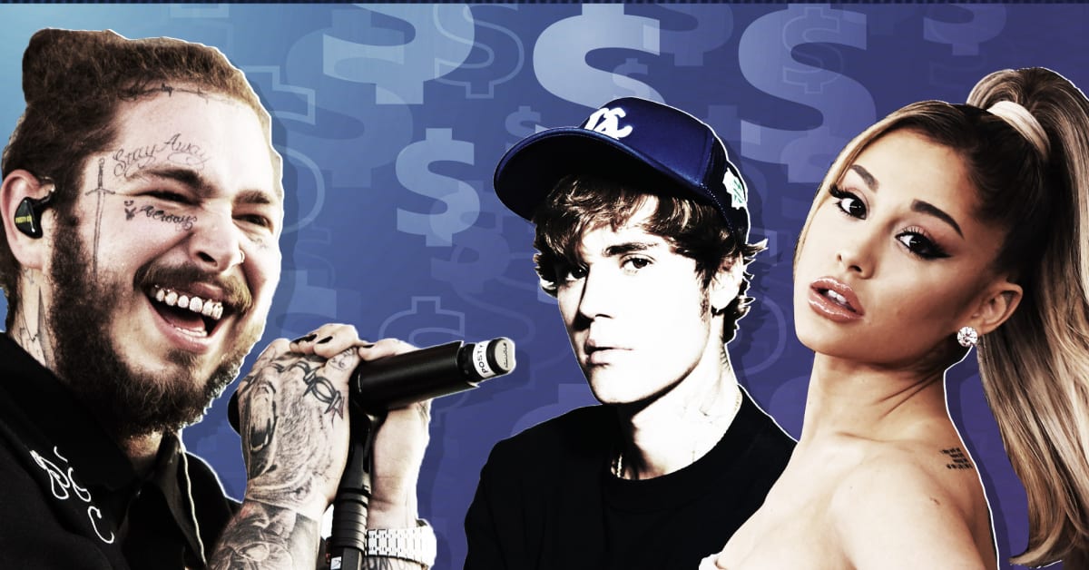 The highest-paid artists on Spotify (& how much they’ve made) - TheStreet