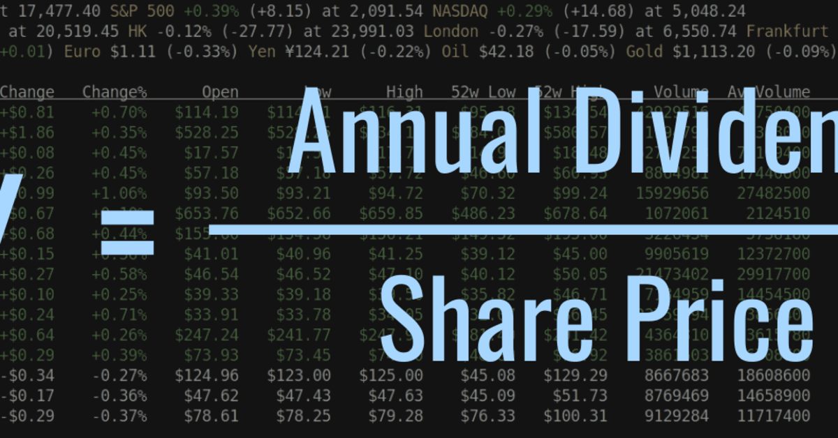 Now's a Good Time for Considering Dividend Stocks - TheStreet
