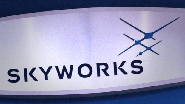 Skyworks Solutions, Inc. - TheStreet