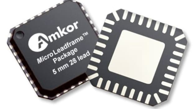 Amkor Technology Inc. (AMKR) Stock Price, News & Historical Data ...