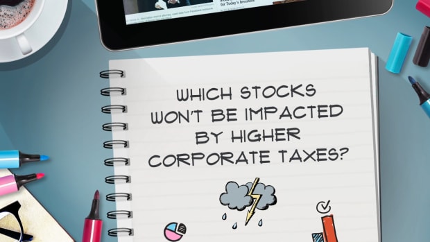 Stock Market - Business News, Market Data, Stock Analysis - TheStreet